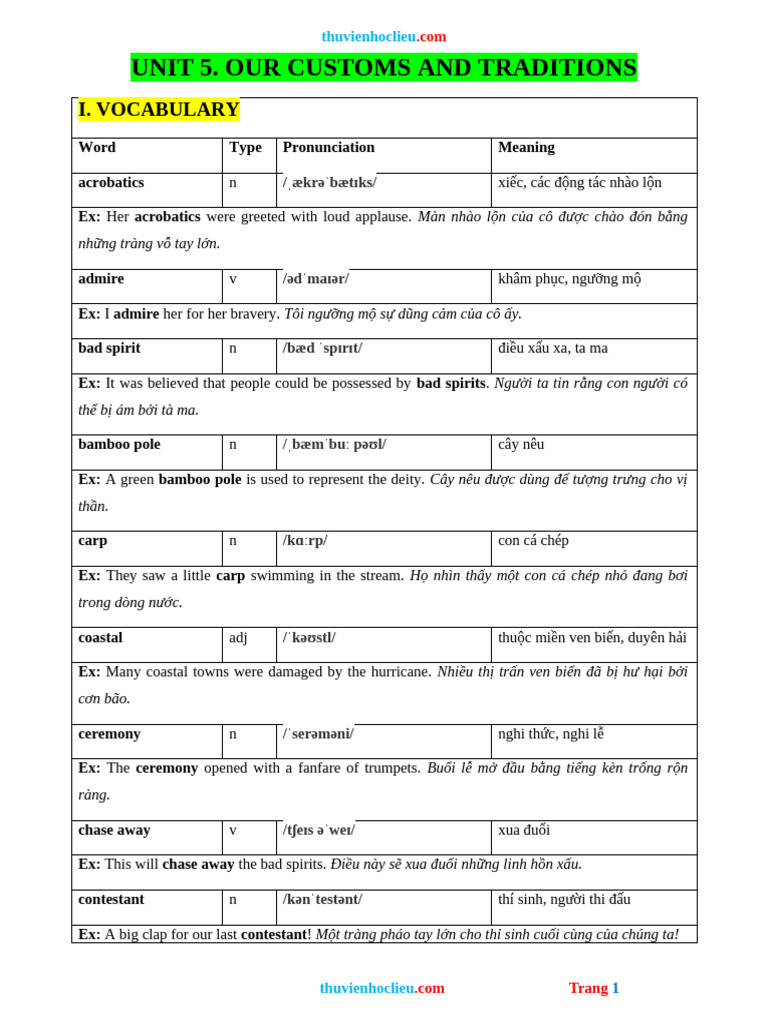 Unit 5 | PDF