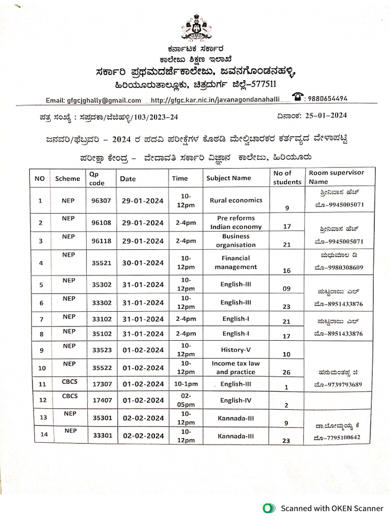 Exam Invigilation Order 2024 | PDF