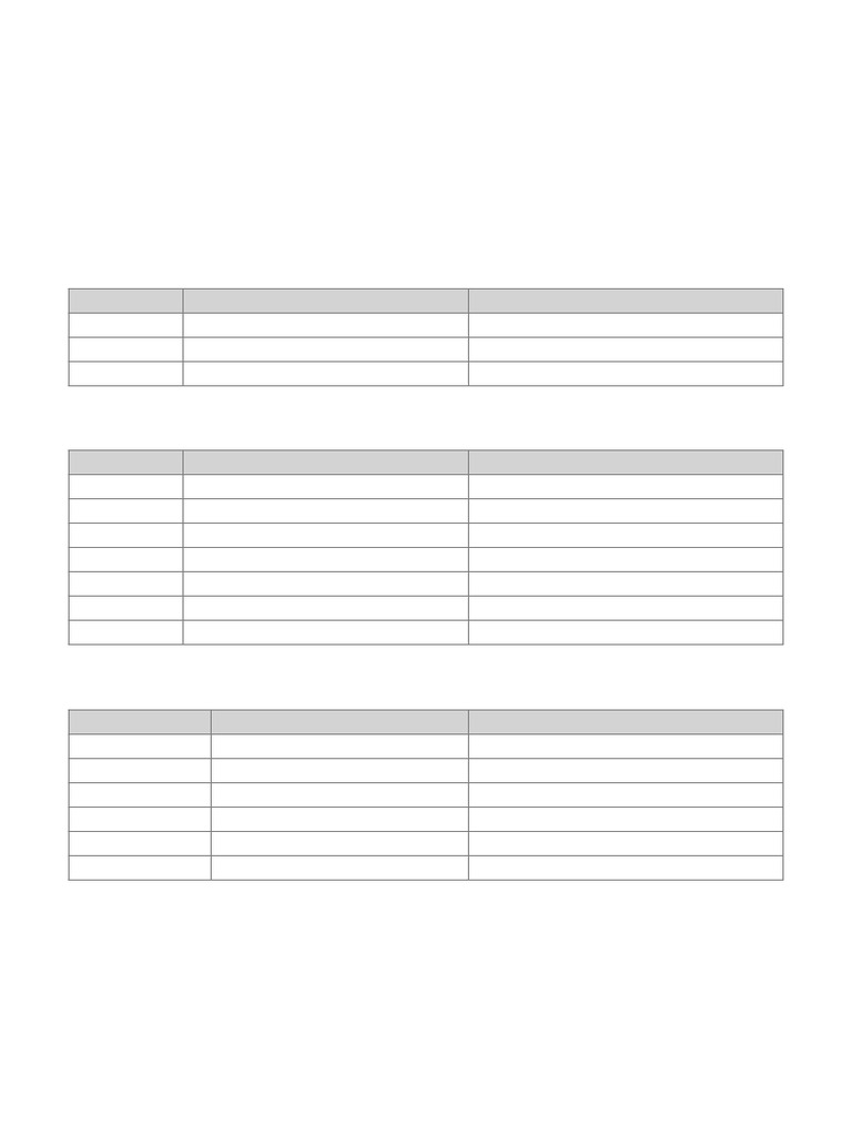 One Year Face Care Plan | PDF