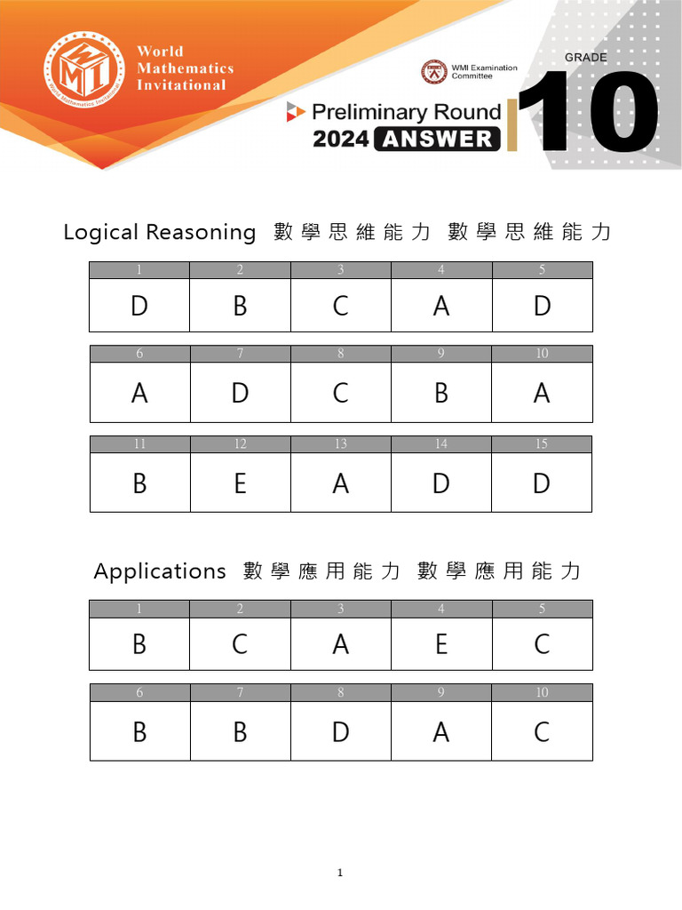 WMI 2024 Prelim Grade 10 Answer | PDF