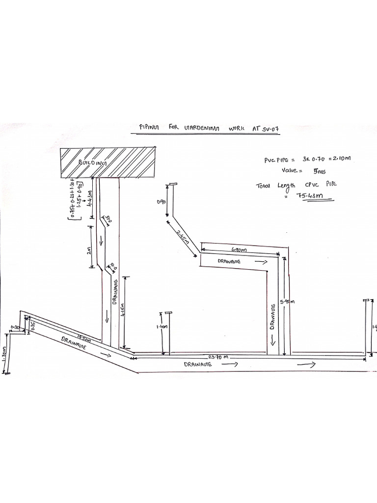 Piping Work For Gardening Diagram SV - 07 | PDF