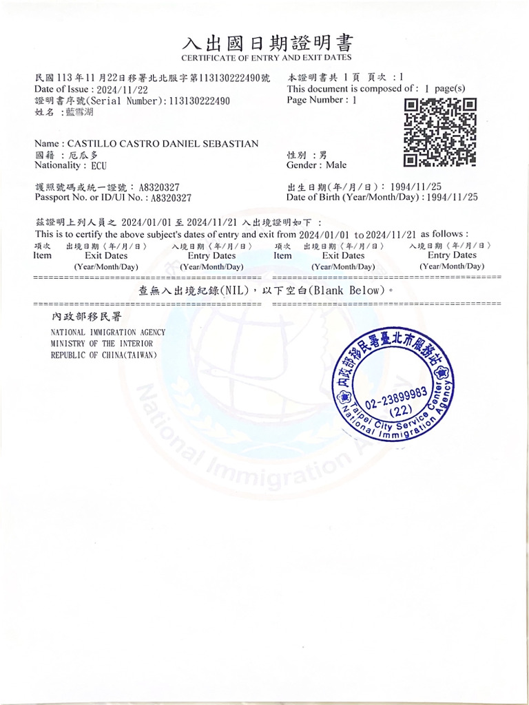 Customs Certificate | PDF