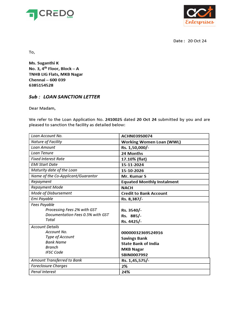 Loan Sanction Letter for Working Women | PDF | Loans | Investment Banking