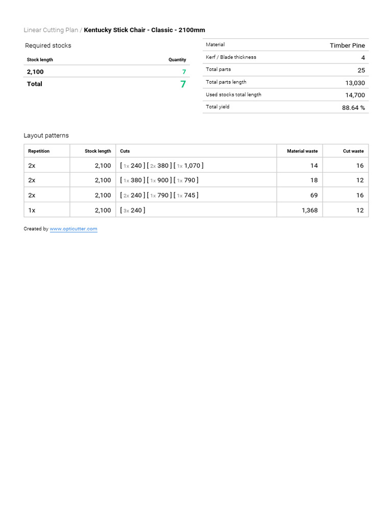 Millimeters 2100mm Cutting Plan PDF | PDF