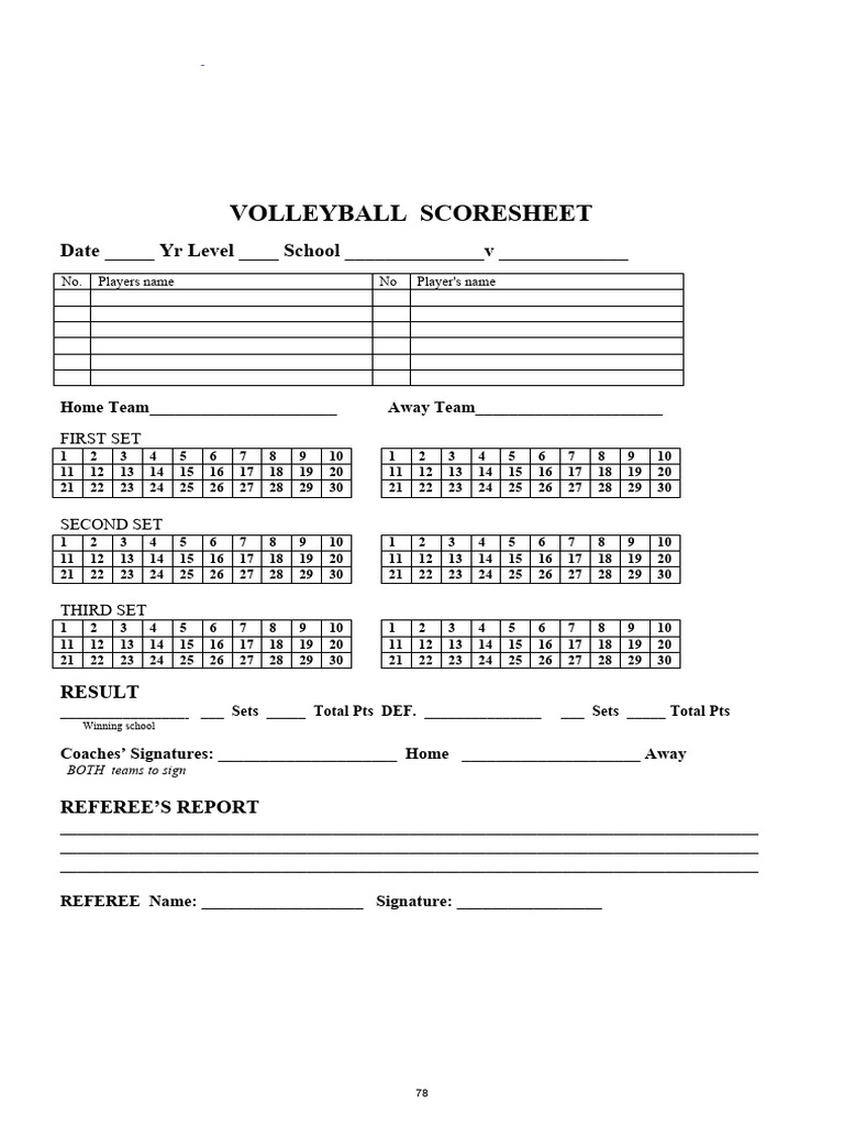 Volleyball Scoresheet 3 Sets | PDF
