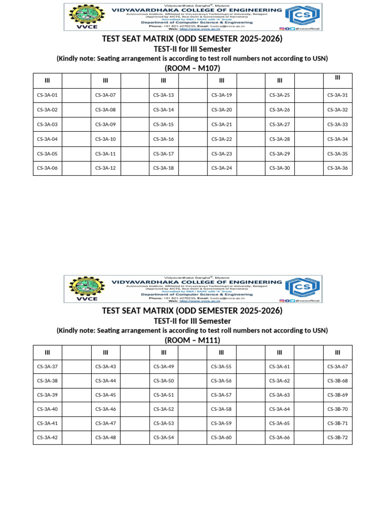 Test Seat Matrix III Semester 2025-26 | PDF