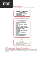 Understanding DEAD CLIC in Accounting | PDF