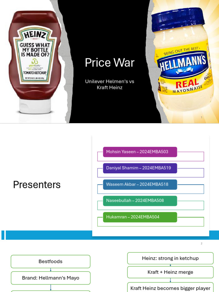 Hellmens Ane Heinz Difference | PDF | Brand | Heinz