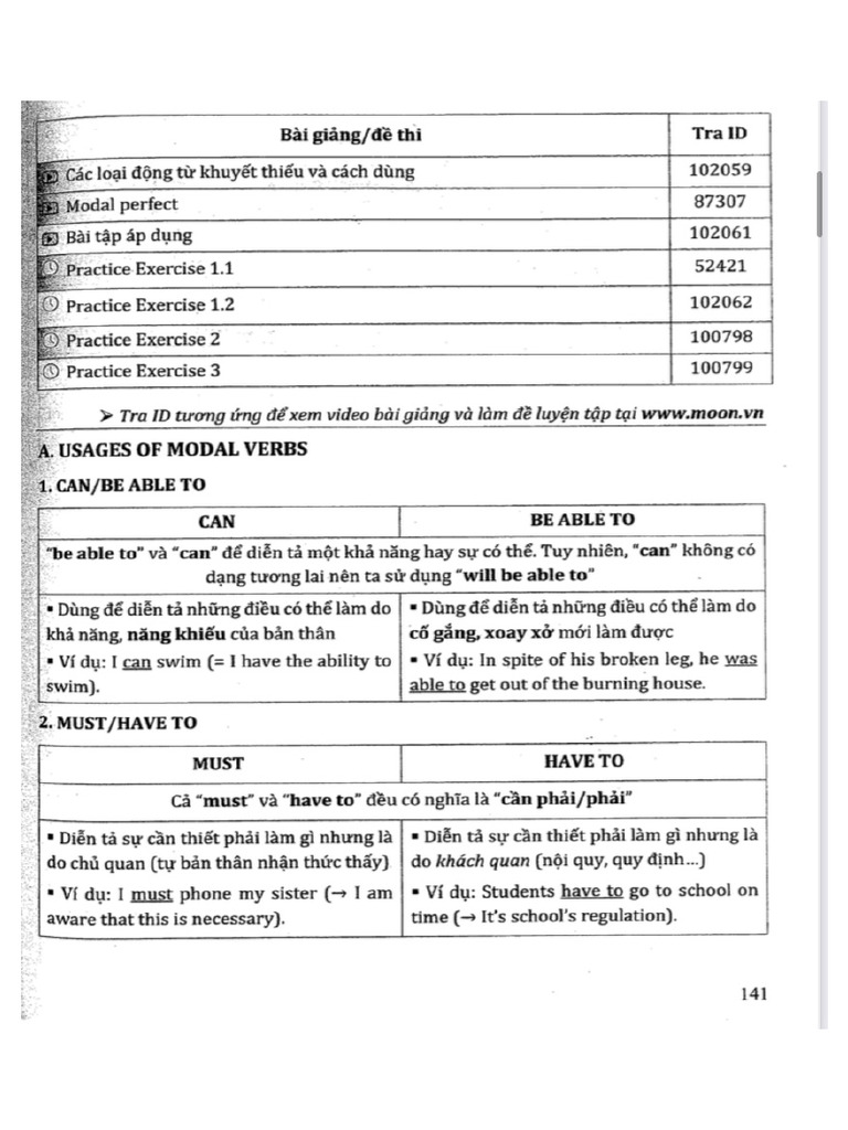 Modal Verb | PDF