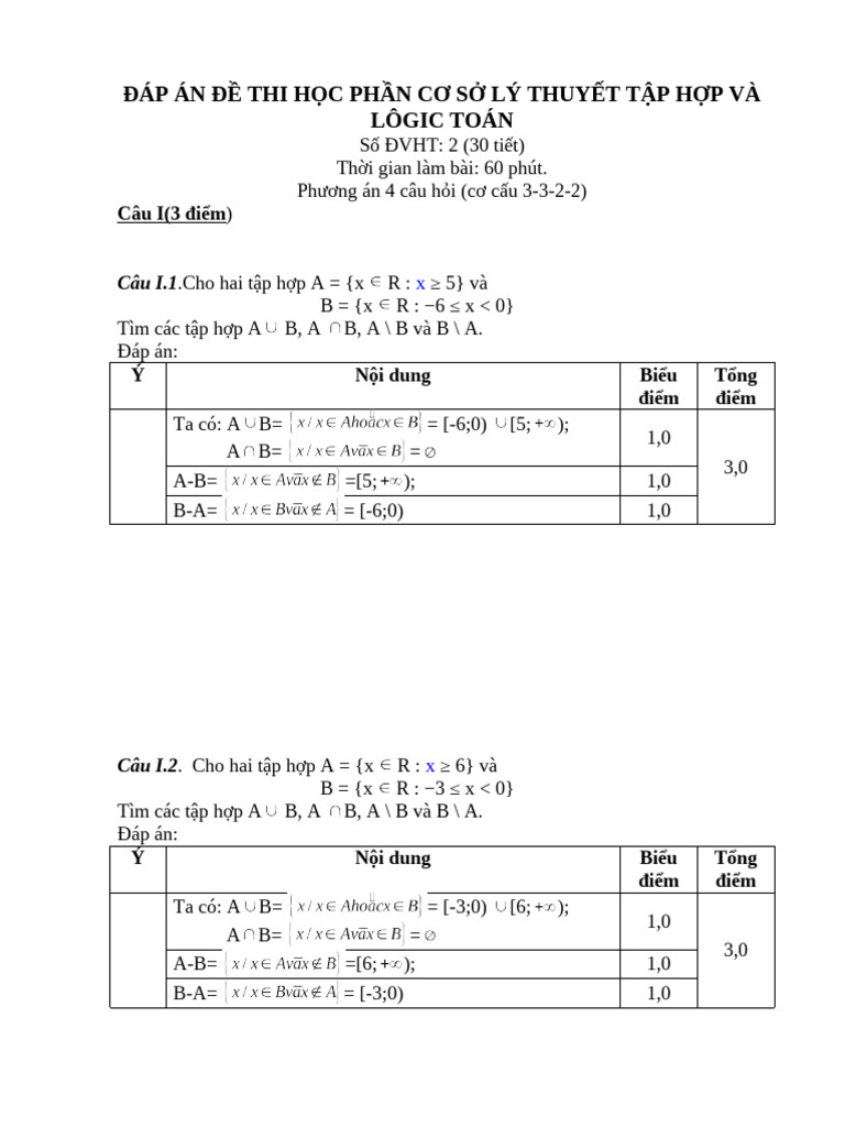 Dap An de Thi Hoc Phan Co So Ly Thuyet Tap Hop Va Logic Toan | PDF