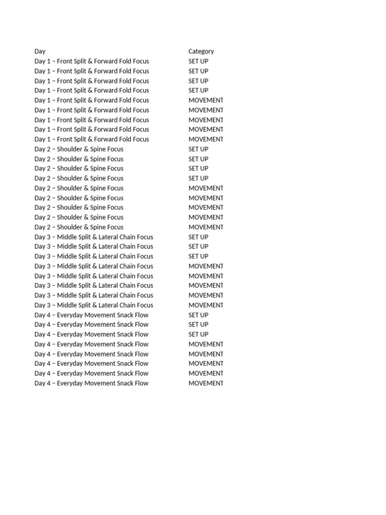 Week1 Mobility Program GSheetsReady | PDF | Hip | Thorax