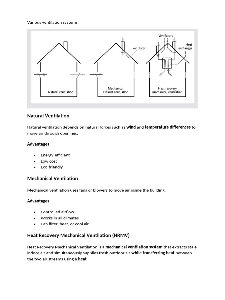 Various Ventilation Systems | PDF