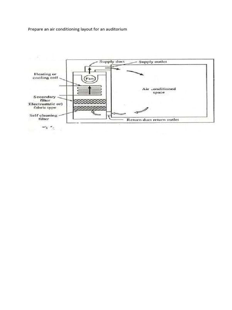 Prepare An Air Conditioning Layout For An Auditorium | PDF