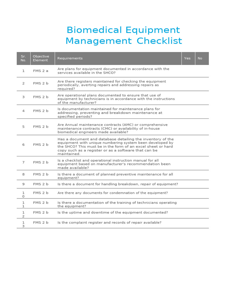 E. HIB CHECK 04.16 Biomedical Equipment Management Checklist | PDF