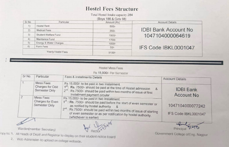 Hostel Fees Structure A Y 2025-26 | PDF