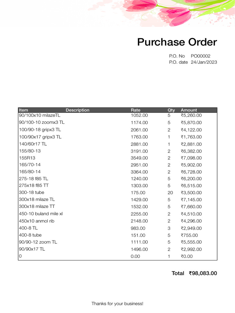 Detailed Purchase Order Summary | PDF