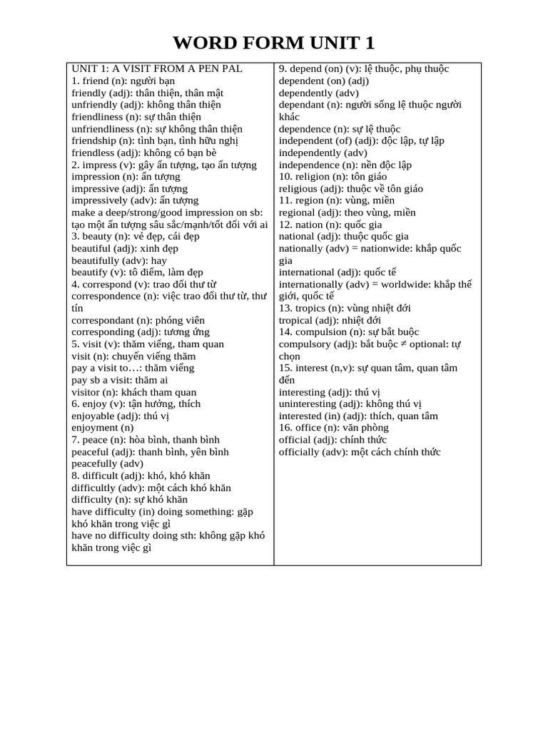 UNIT 1 WF | PDF