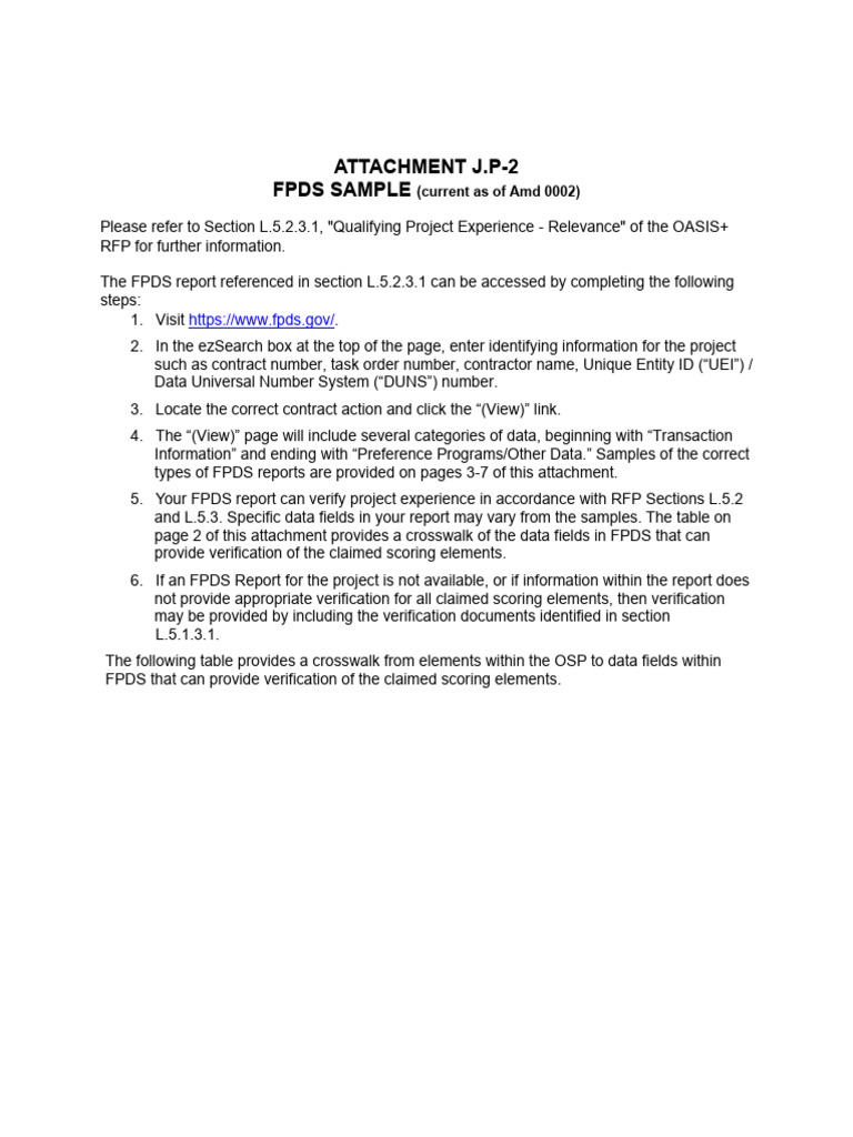 j.p-2 Fpds Sample (Amd 0002) | PDF