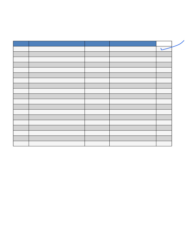 KhanAcademy Units3to6 Checklist | PDF
