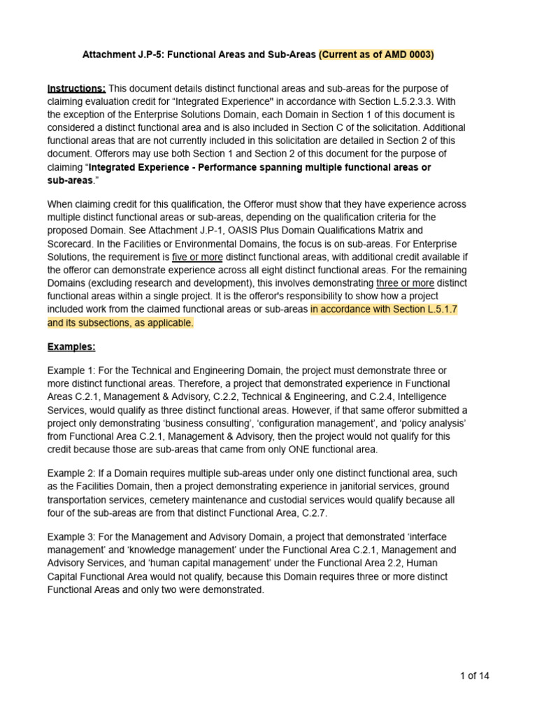 Functional Areas for Integrated Experience | PDF