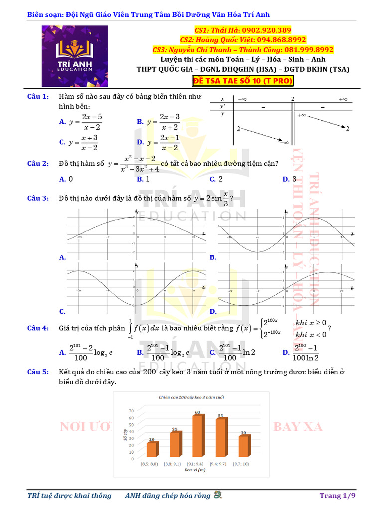 Đề TSA TAE 10 | PDF