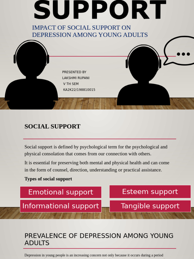 Impact of Social | PDF | Social Support | Emotional Intelligence