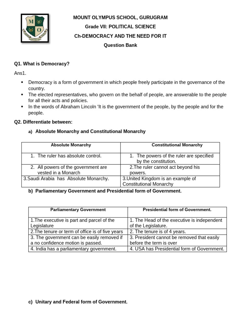 Gr-7 Democracy and The Need For It | PDF | Government | Monarchy