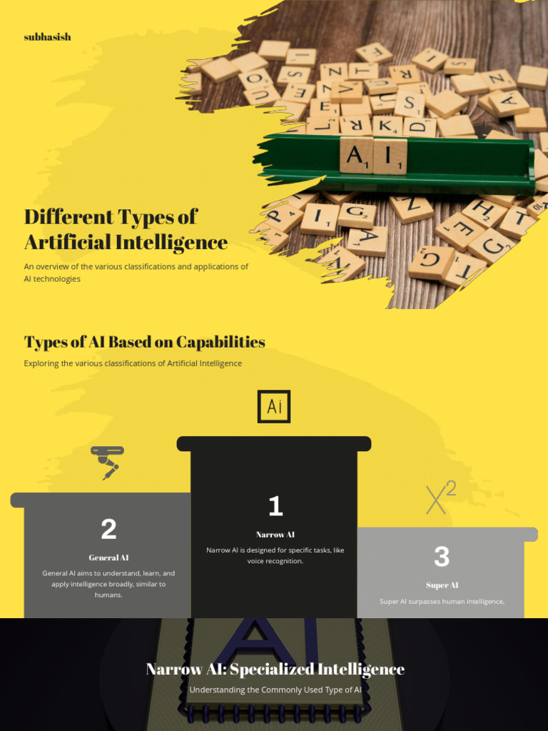 Types and Applications of AI Explained | PDF | Artificial Intelligence ...