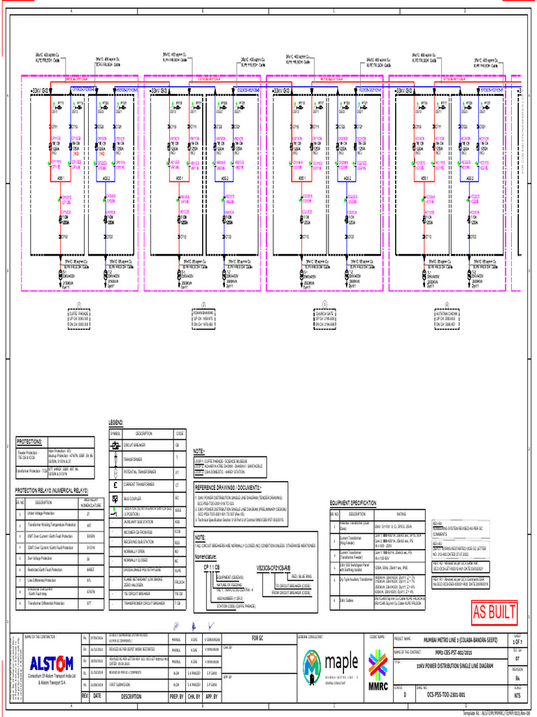 33kV Power Distribution Diagram | PDF | Transformer | Switch