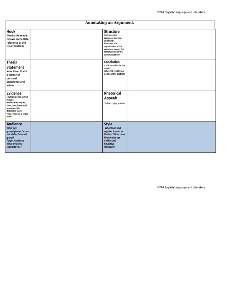 Lesson 1 Annotation of An Argument | PDF