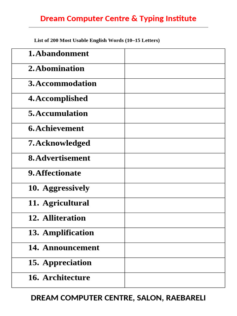 200 Usable English Words List | PDF