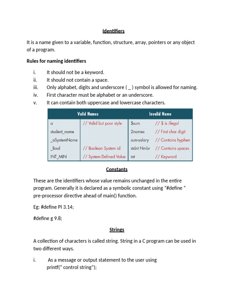 Identifiers | PDF