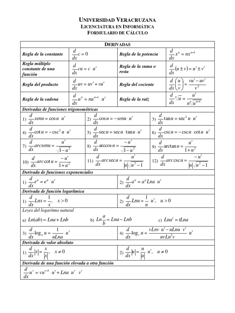 Formulario derivadas 2 | Función continua | Intervalo (Matemáticas)