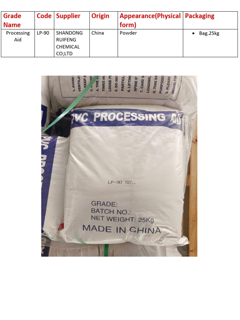 LP-90 Processing Aid Specifications | PDF