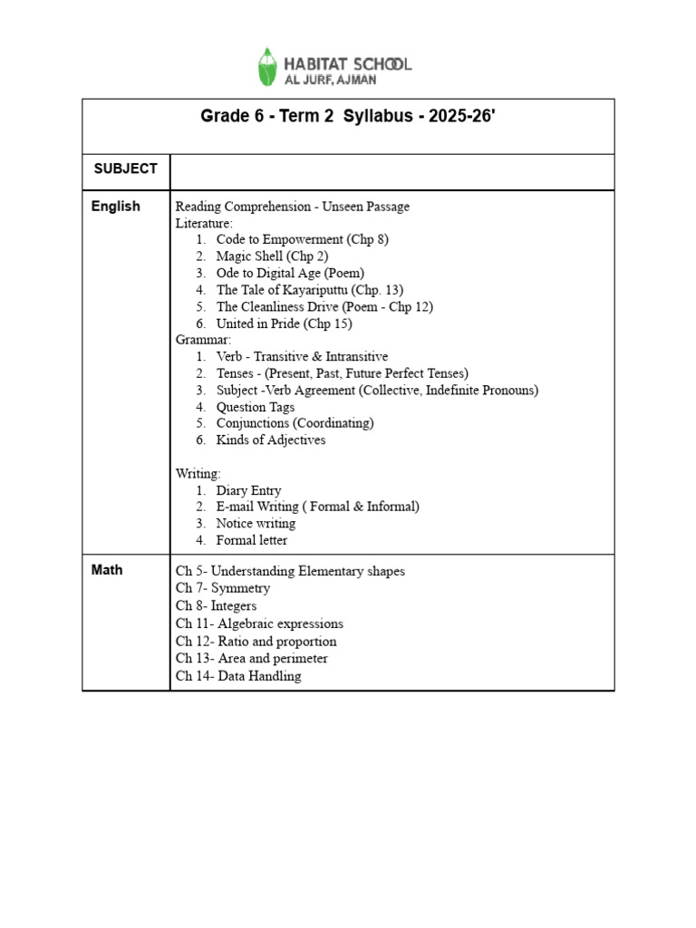 Grade 6 - Term 2 Syllabus - 2025-26' | PDF
