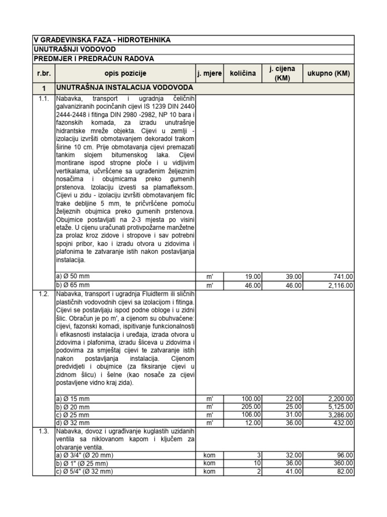 Unutrašnji Vodovod V Građevinska Faza - Hidrotehnika Predmjer I ...