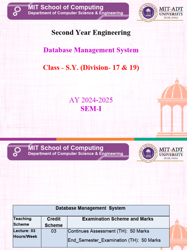 Unit i Introduction to Database Management Systems | PDF | Databases ...