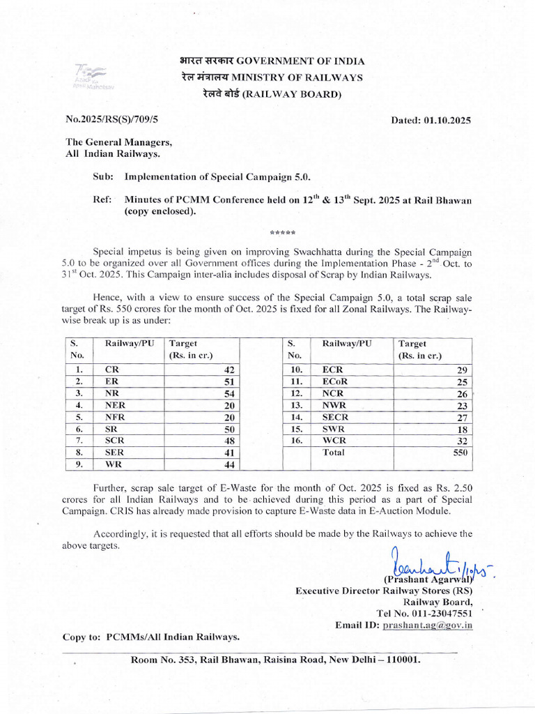Letter To GM of All Zonal Railways Regarding Implementation of Special ...