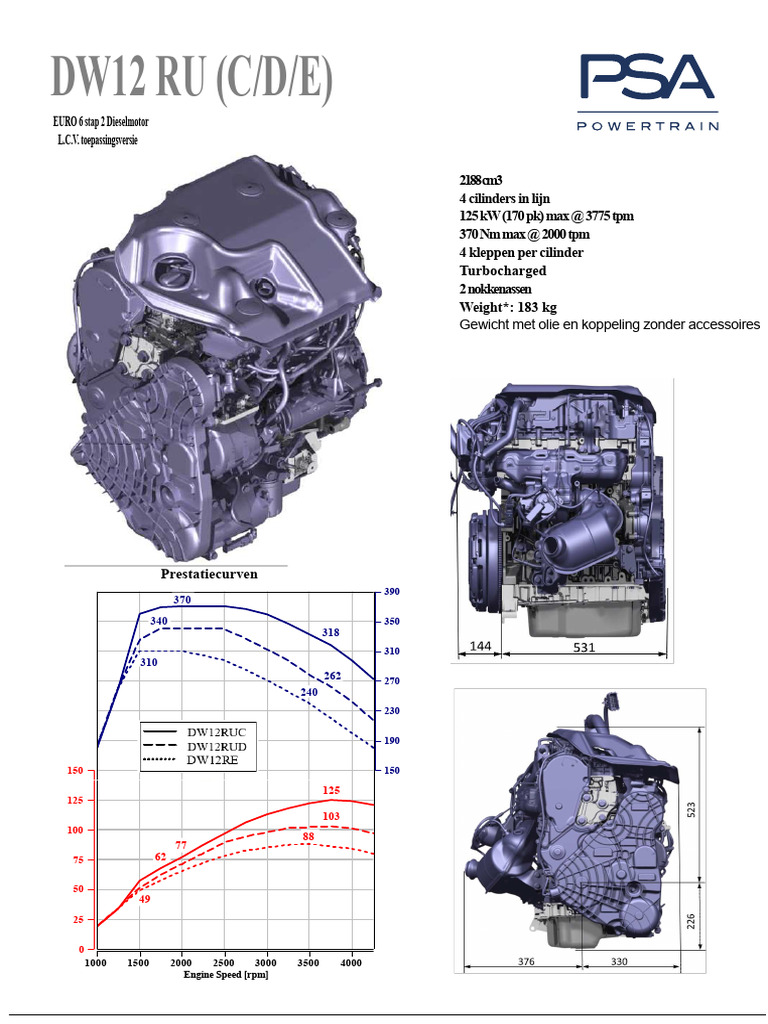 Fiche Mot Diesel - DW12 RU C-D-E | PDF
