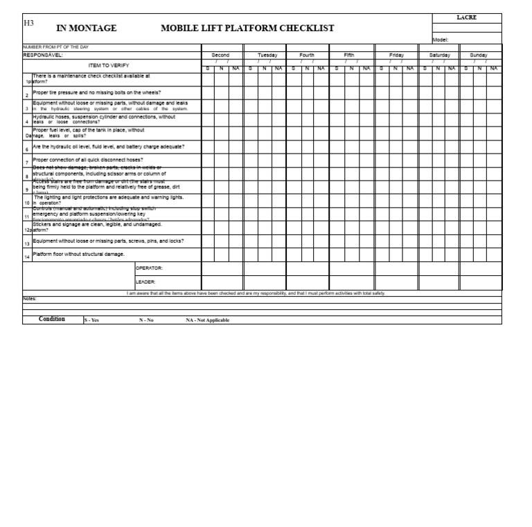 weekly PTA checklist | PDF | Mechanical Engineering