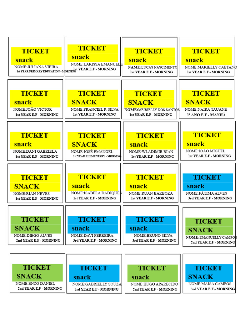 Meal Ticket | PDF