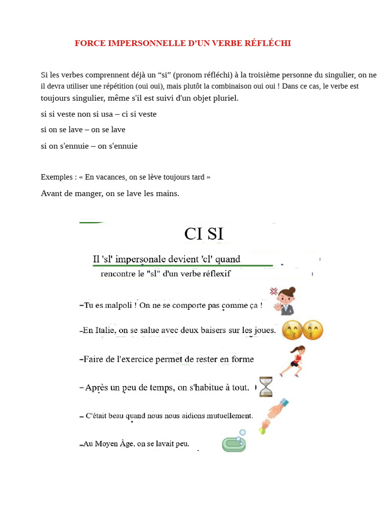 Force Impersonnelle des Verbes Réfléchis | PDF