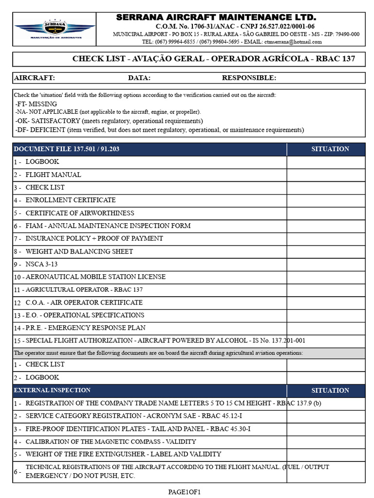 Ramp Inspection Checklist | PDF