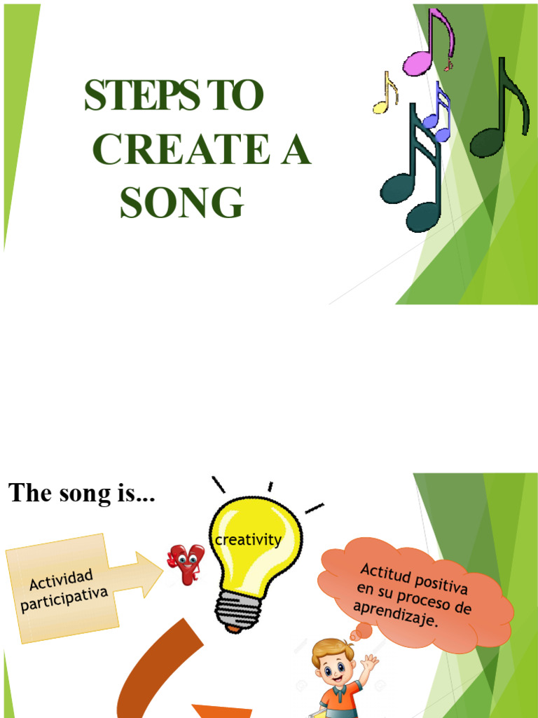 Steps to Create a Song | PDF | Creativity | Cognition
