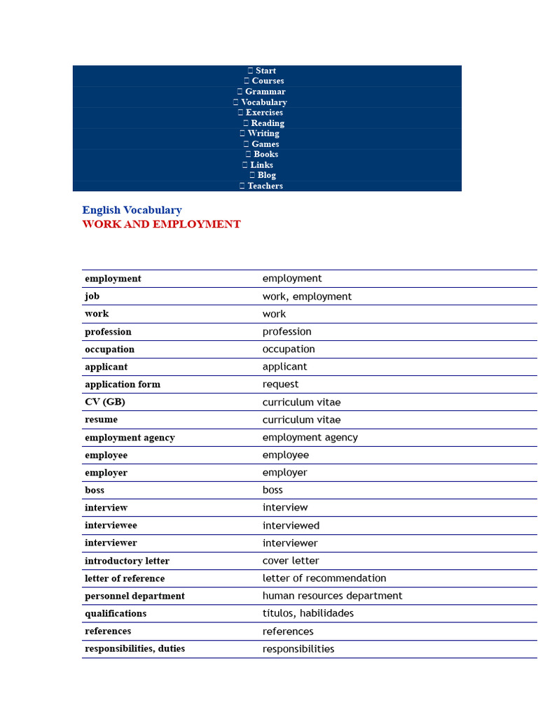 English Vocabulary for Employment | PDF | Employment | Salary