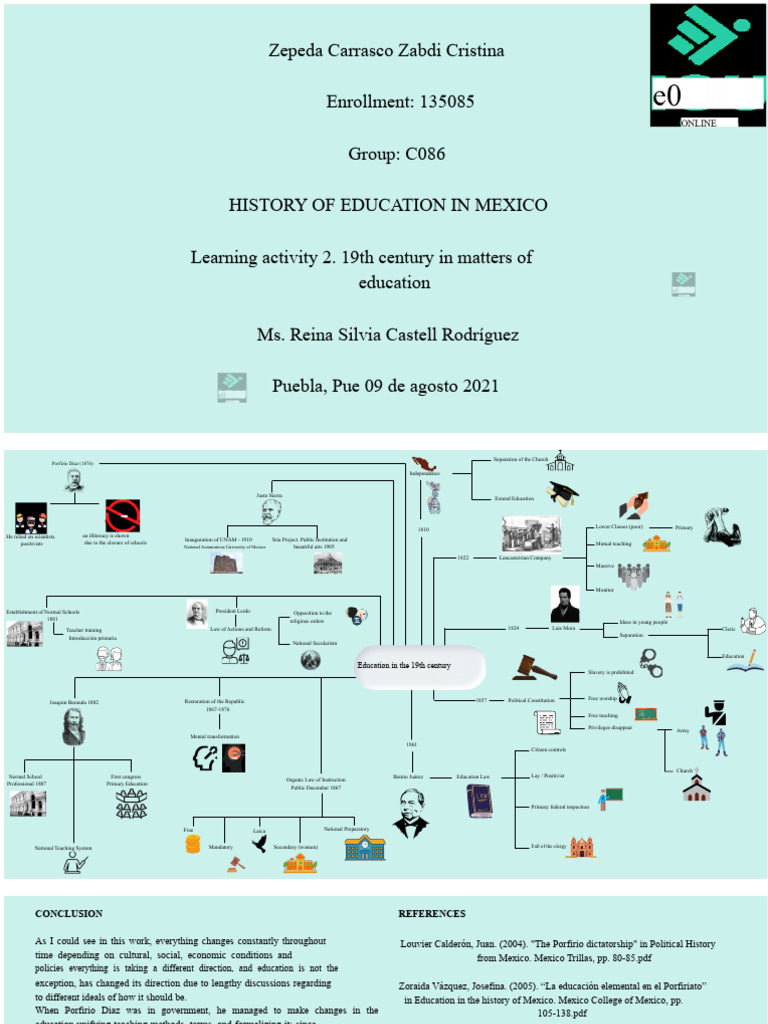 Learning Activity 2. 19th Century in Education | PDF | Mexico
