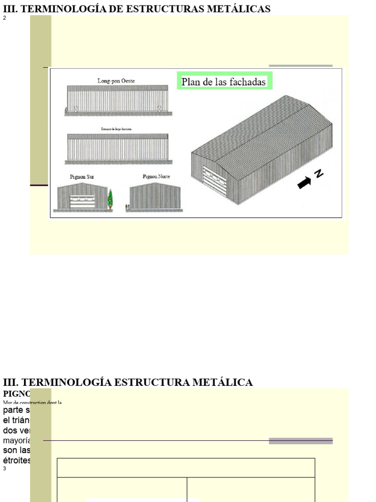 1-2-Construcción Metálica II Terminología-Estructura (Modo de ...