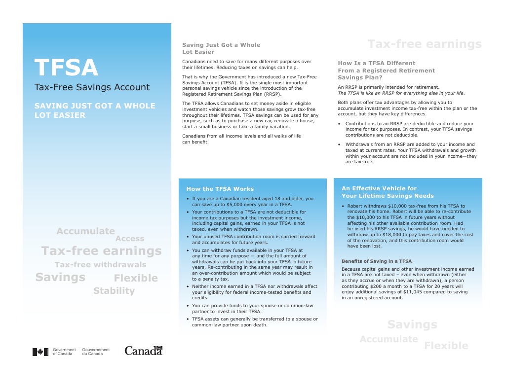 TFSA Details | PDF | Taxation | Investing