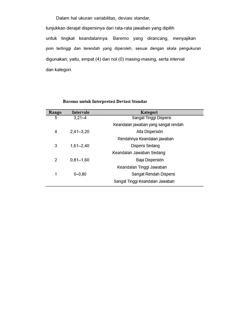 Interpretasi Deviasi Standar dalam Keandalan | PDF