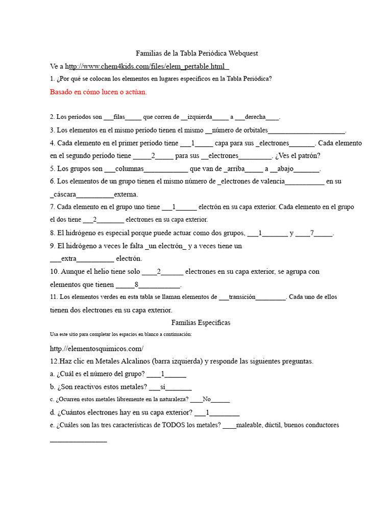 Respuestas de La Búsqueda Web Sobre Las Familias de La Tabla Periódica ...
